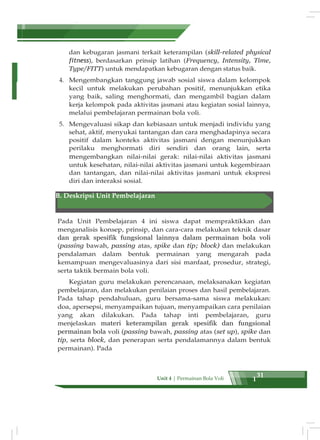 Buku Guru PJOK - bola voli.docx penjaskes | DOCX