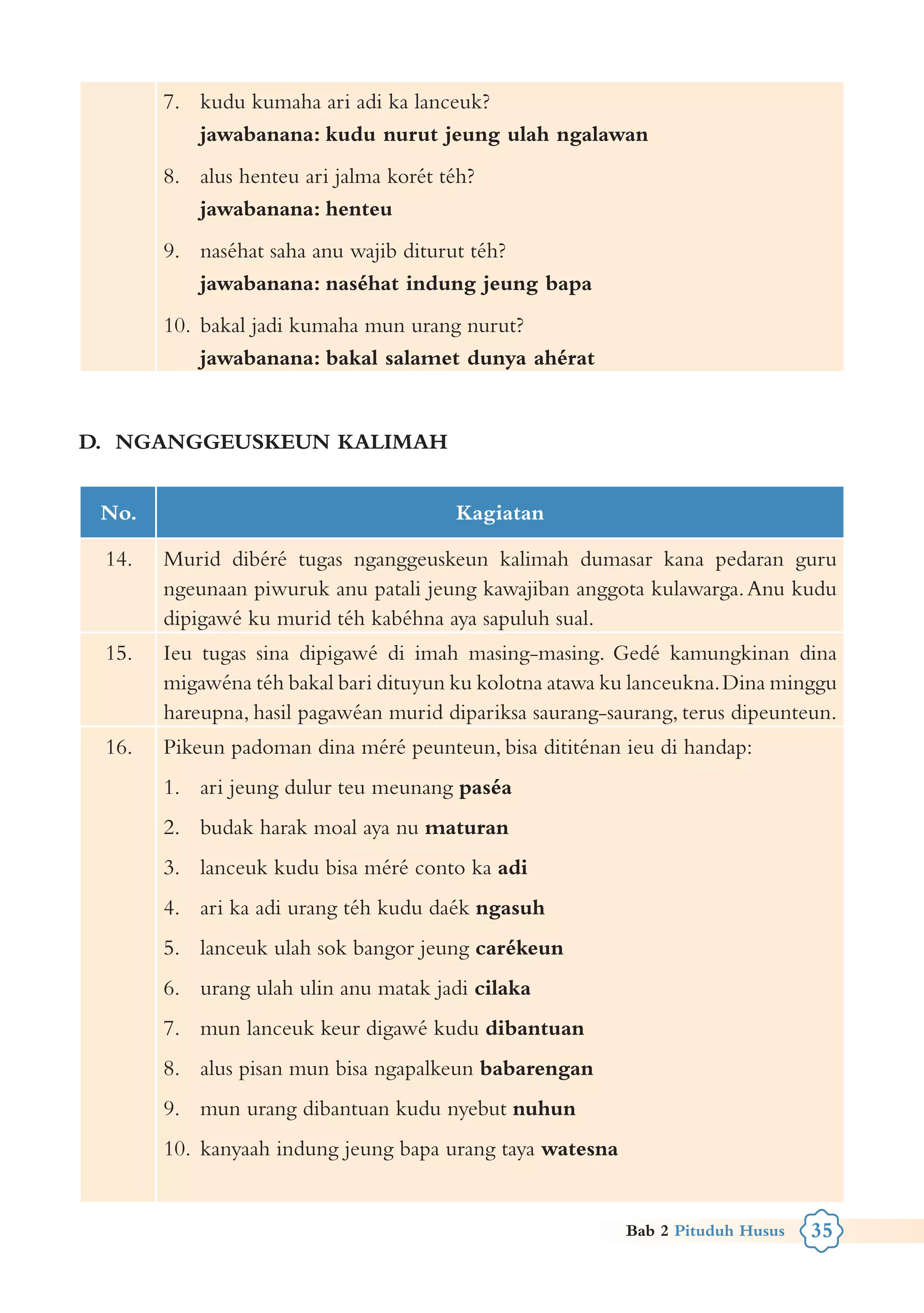 Buku guru sunda kls 1 2014 | PDF