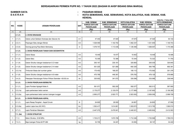 BUKU HSPK DAN HSD ED 1 TH 2023 JATENG.pdf