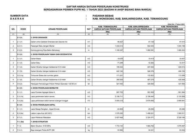 BUKU HSPK DAN HSD ED 1 TH 2023 JATENG.pdf