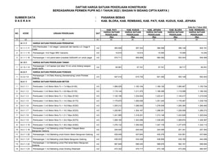 BUKU HSPK DAN HSD ED 1 TH 2023 JATENG.pdf