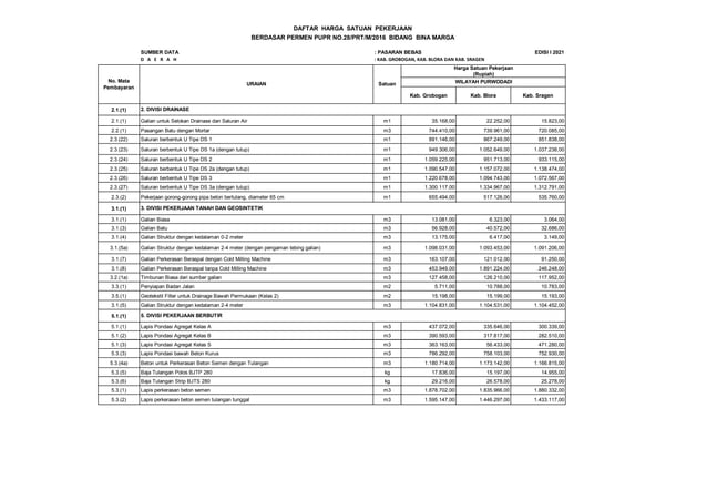 BUKU_HSPK_ED1_TA2021.pdf