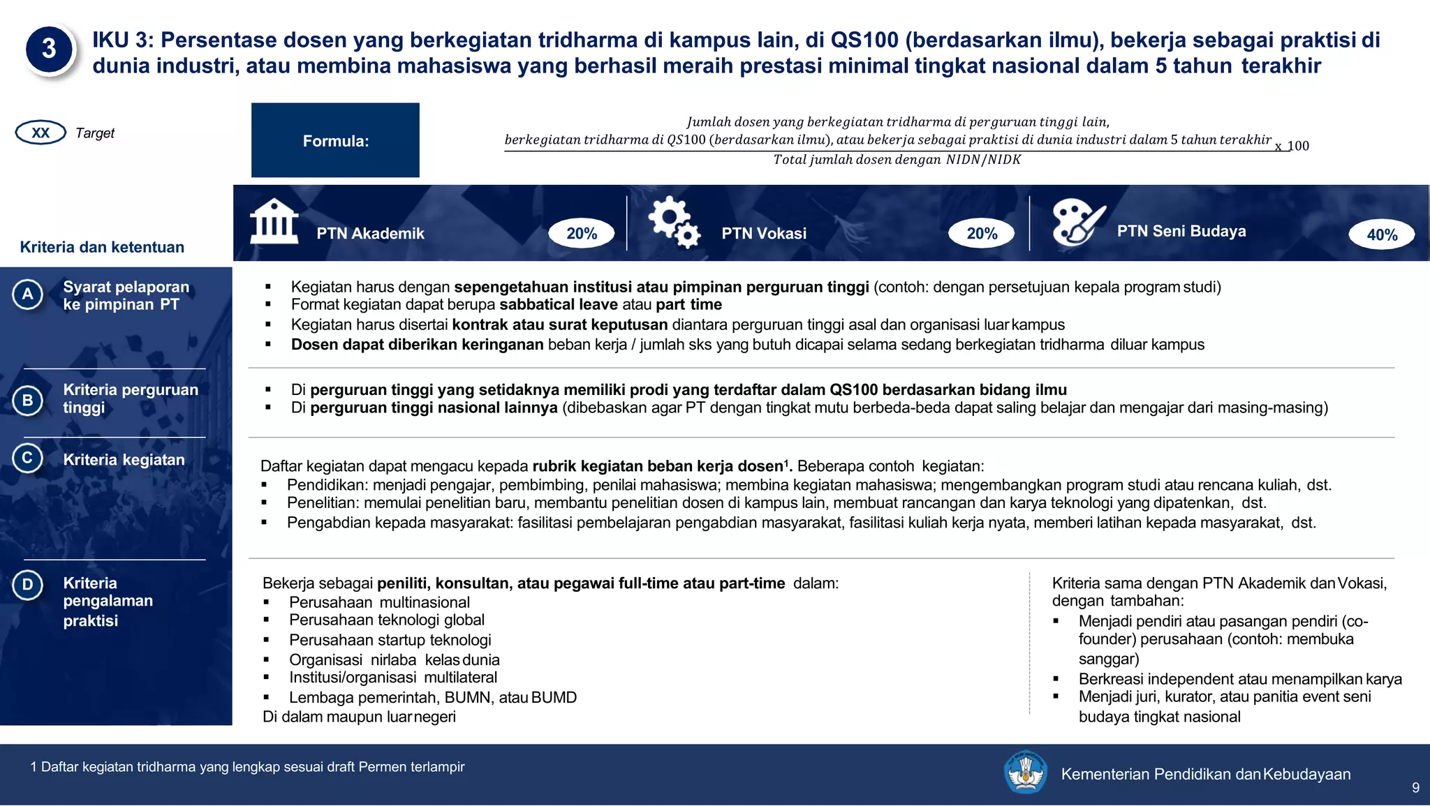 Buku IKU-PTN-2020.pdf