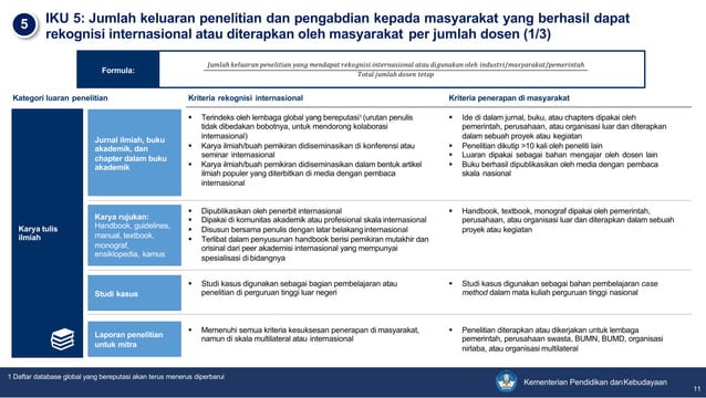 Buku IKU-PTN-2020.pdf