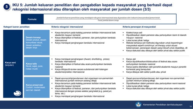 Buku IKU-PTN-2020.pdf