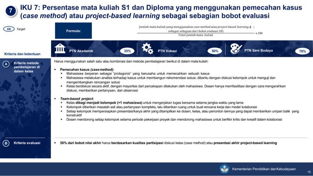 Buku IKU-PTN-2020.pdf