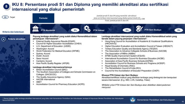 Buku IKU-PTN-2020.pdf