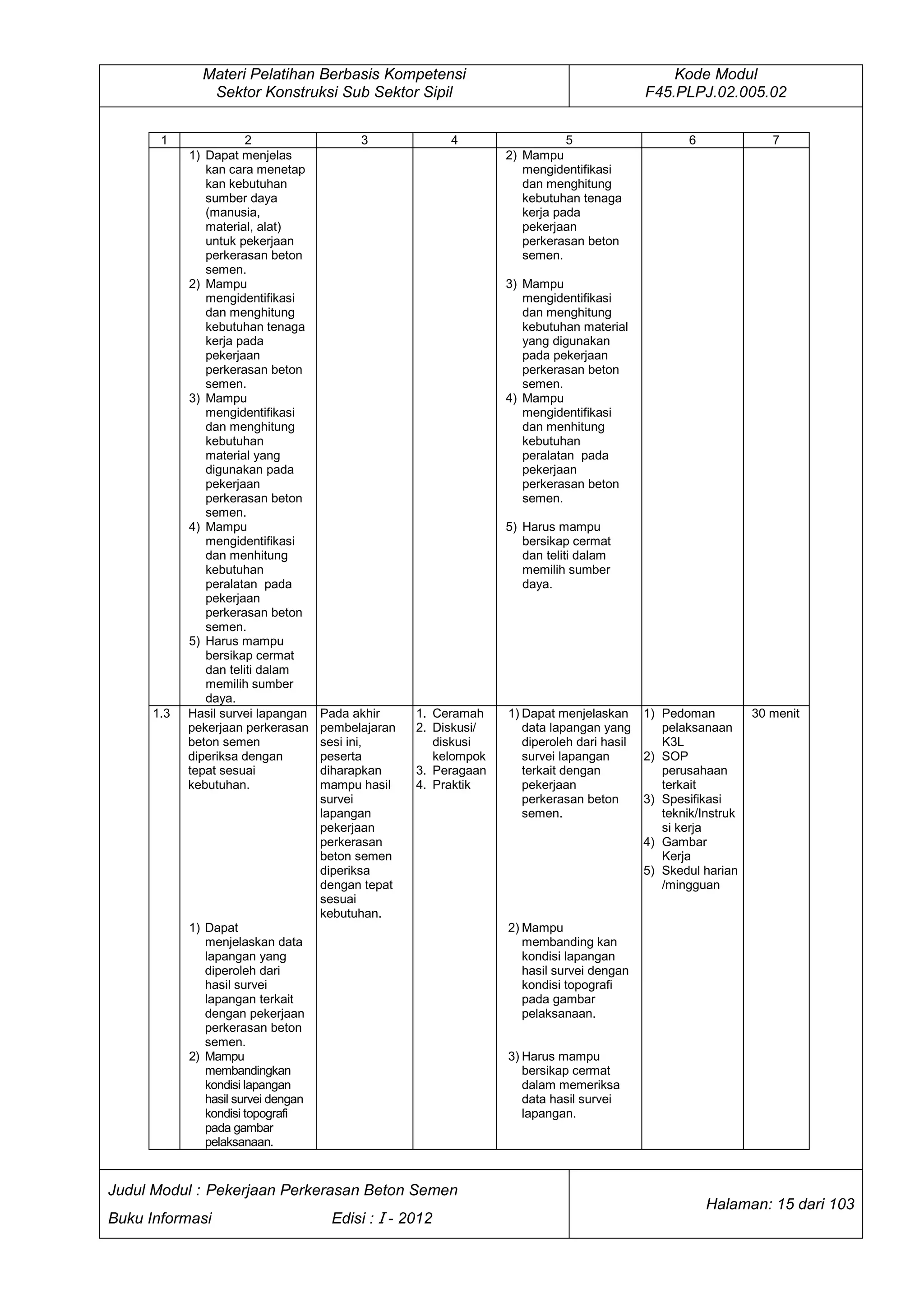 Buku informasi beton semen final | PDF