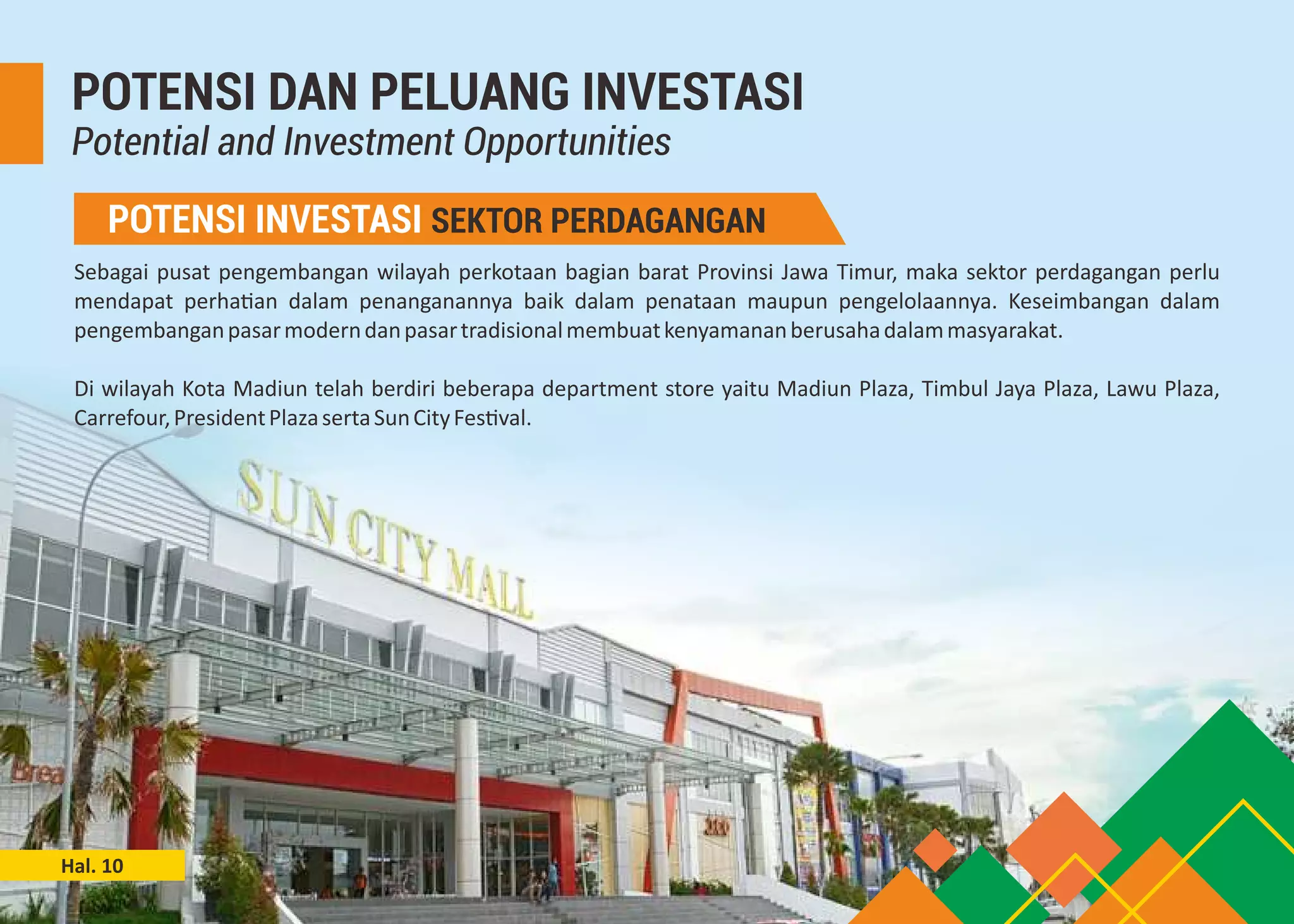 Buku Profil Investasi Kota Madiun | PPT