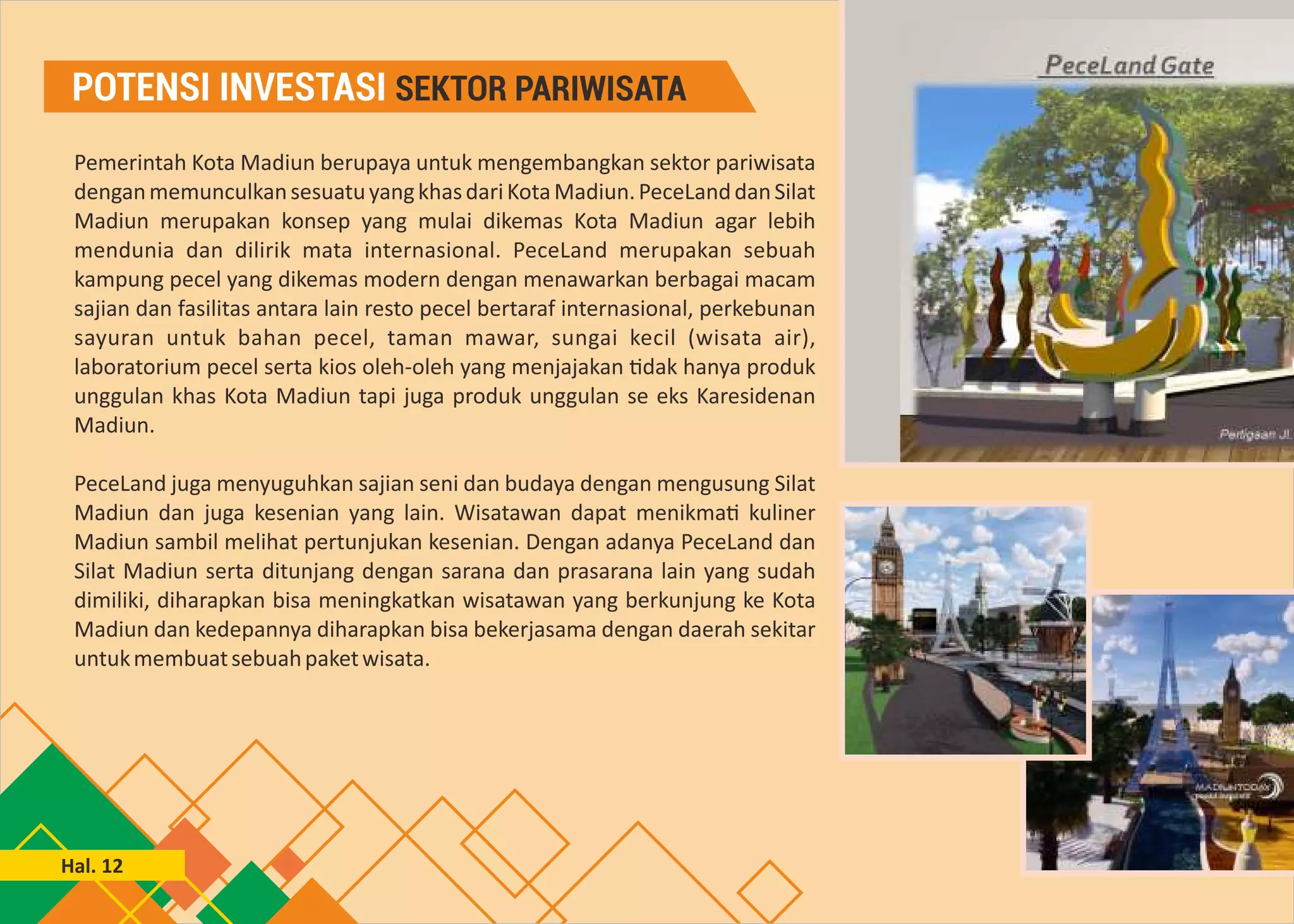 Buku Profil Investasi Kota Madiun | PPT
