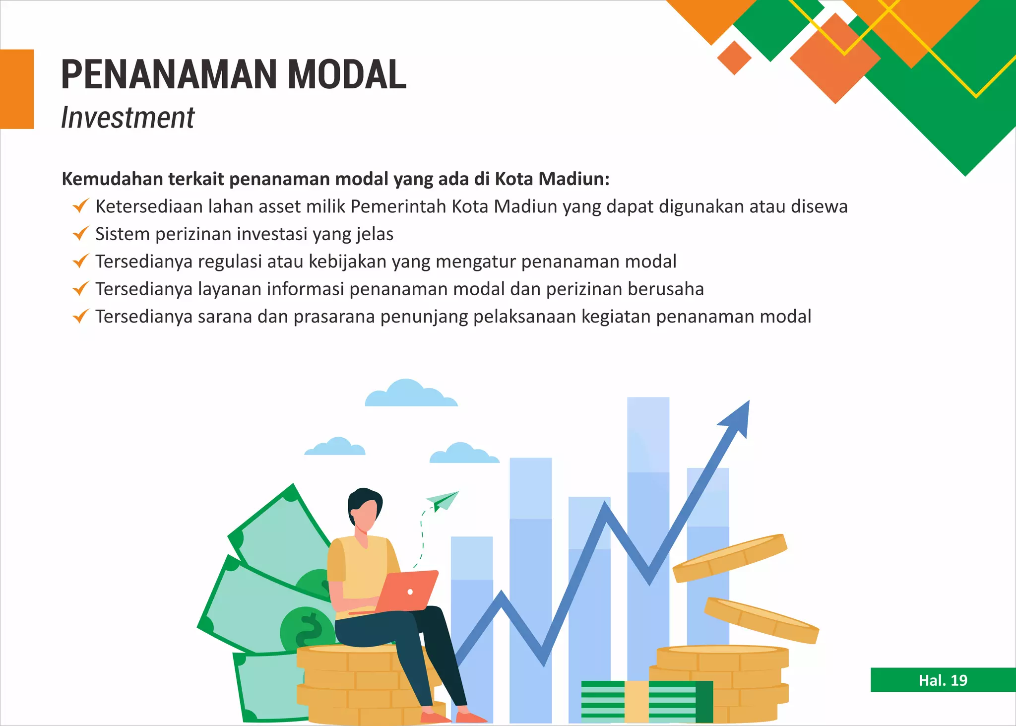 Buku Profil Investasi Kota Madiun | PPT