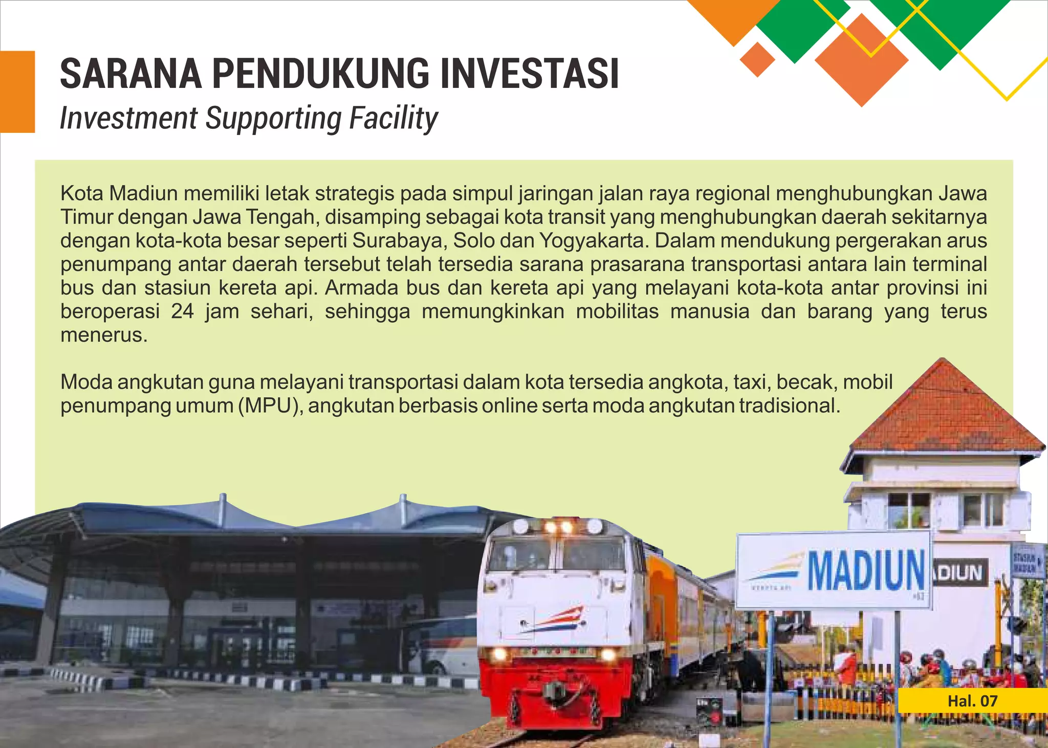 Buku Profil Investasi Kota Madiun | PPT