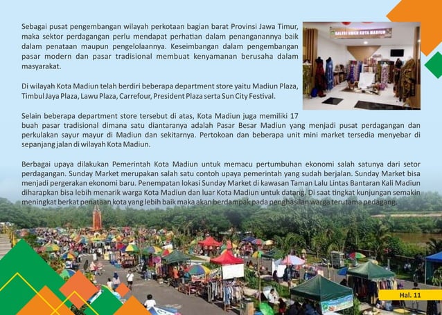 Buku Profil Investasi Kota Madiun | PPT