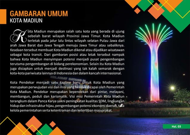 Buku Profil Investasi Kota Madiun | PPT