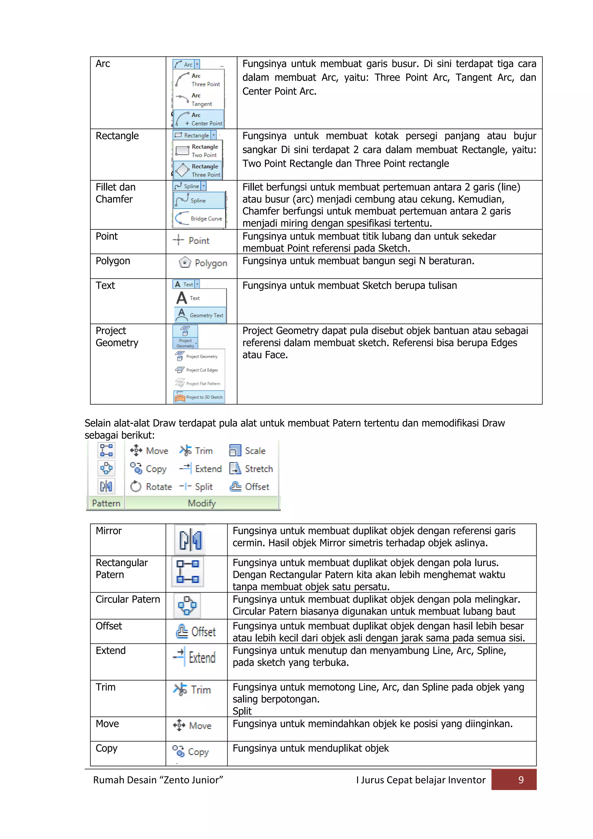 Buku jurus cepat belajar inventor.docx