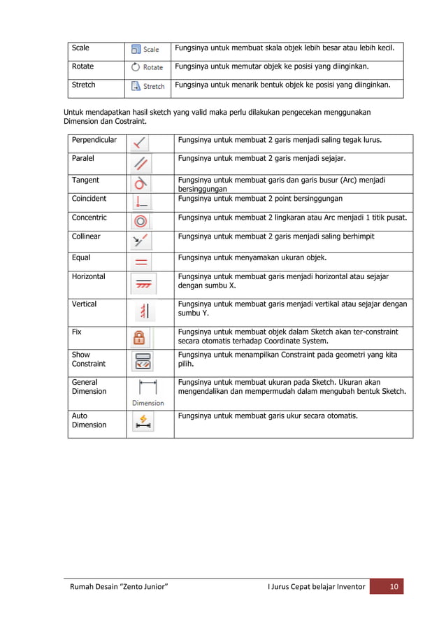 Buku jurus cepat belajar inventor.docx