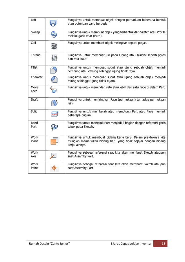 Buku jurus cepat belajar inventor.docx