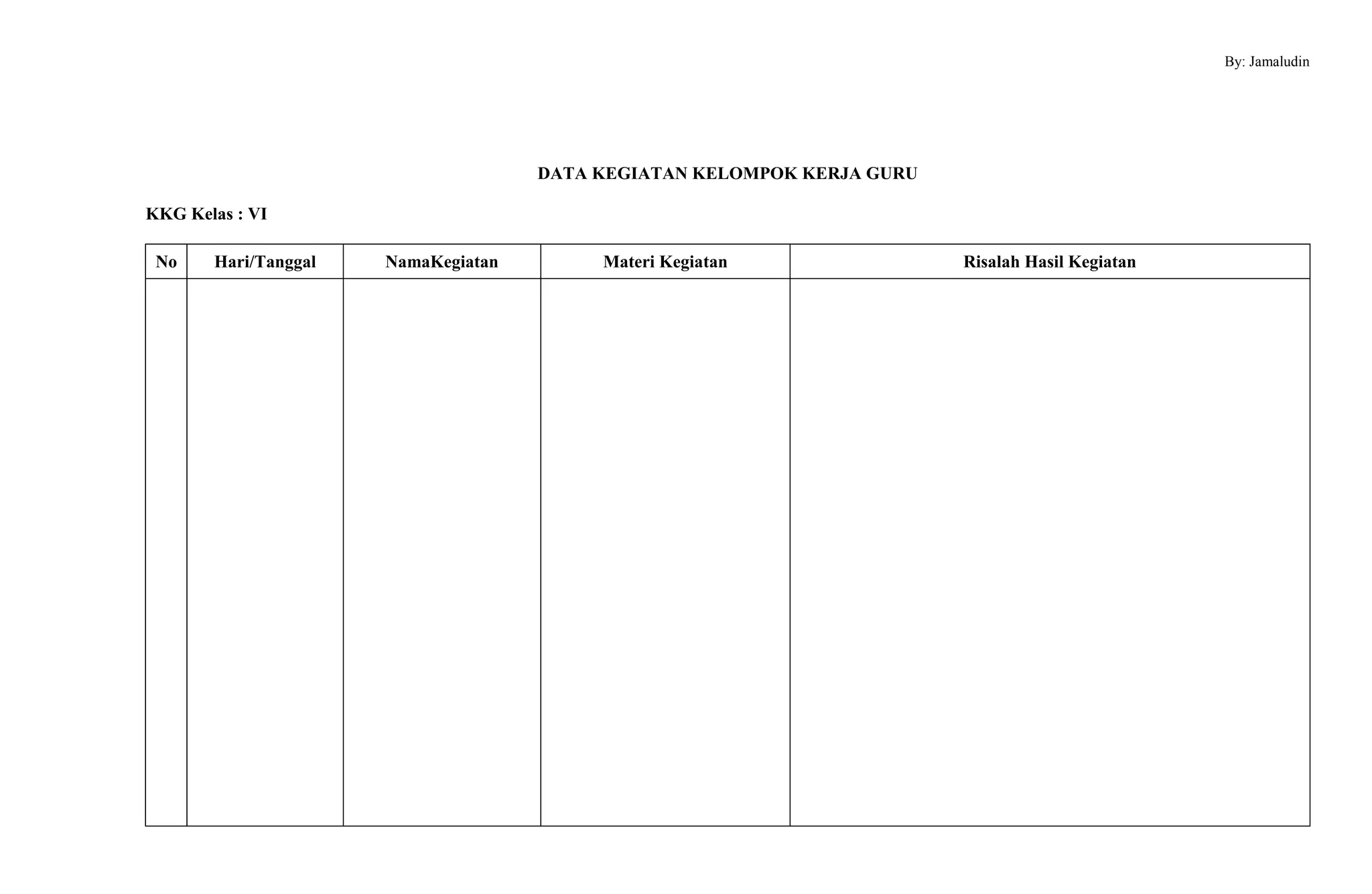 Buku kegiatan kelompok kerja guru | PDF