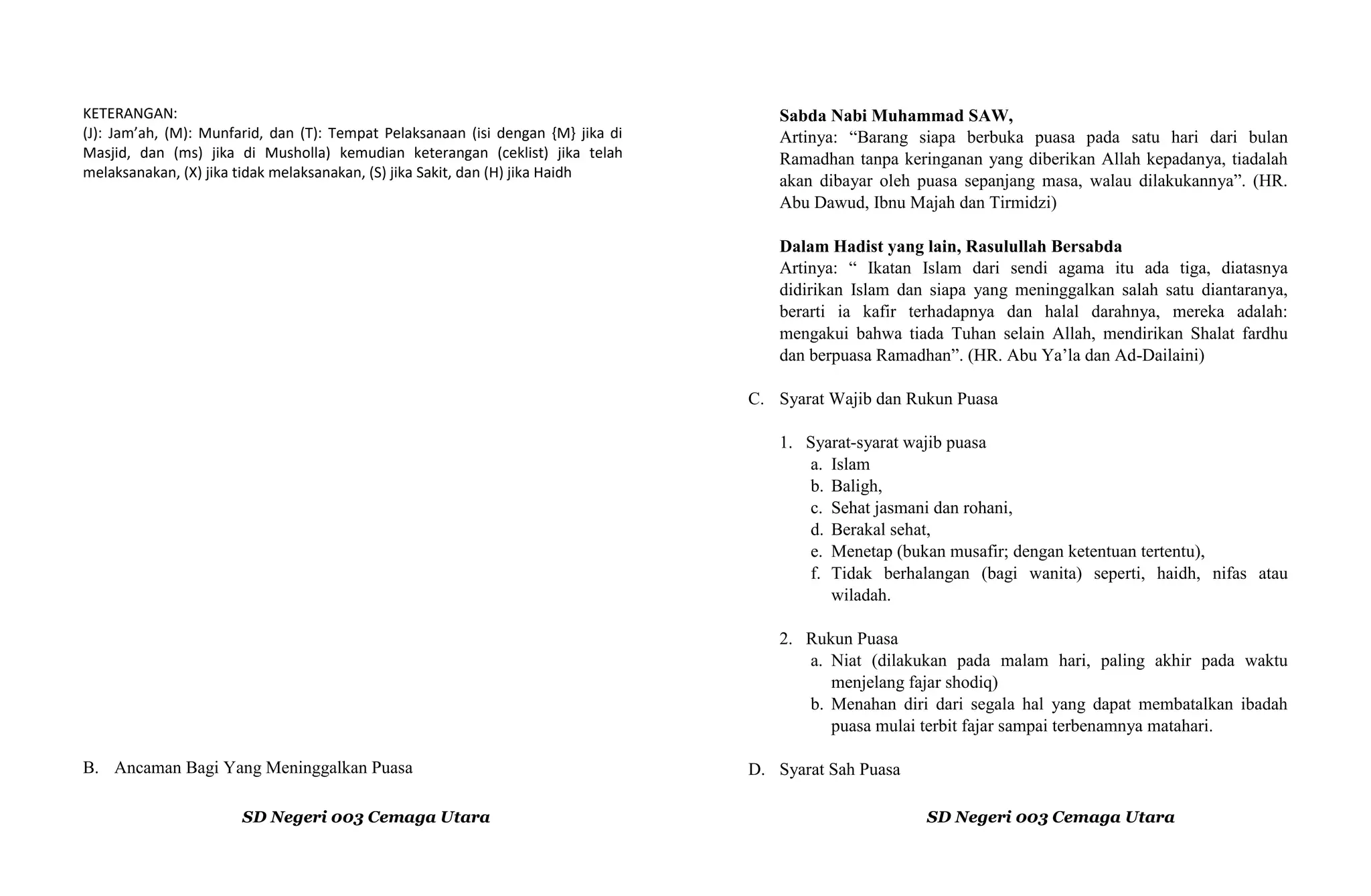 BUKU KEGIATAN RAMADHAN OK BOLAK BALIK CETAK.docx