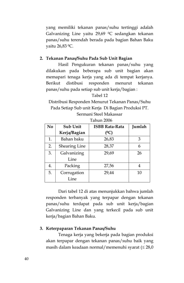 BukuKelelahanKerjaIkhram (1).pdf