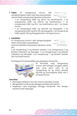 BUKU KEMENKES UPDATE 2 KB.pdf