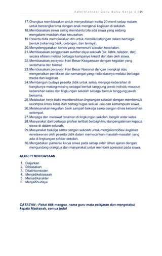 format Buku Kerja Guru pns Mts 1. doc word | DOC