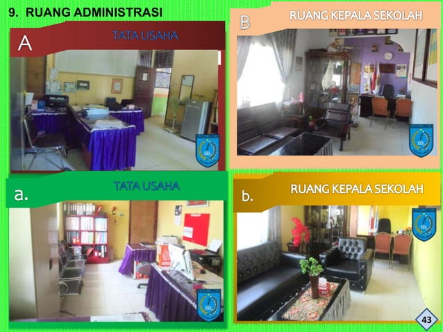 BUKU KERJA_Kepala SMA Negeri 1 Simpang Kiri_Kota Subulussalam_2021.pptx