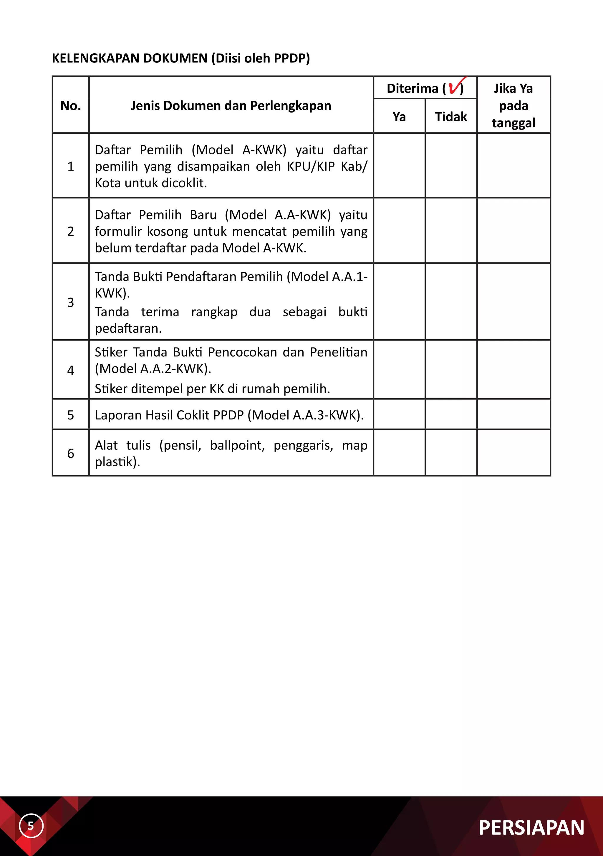 Buku kerja ppdp booklet | PDF