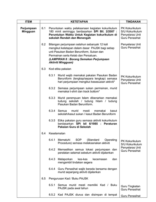 Buku ketetapan kokurikulum | PDF