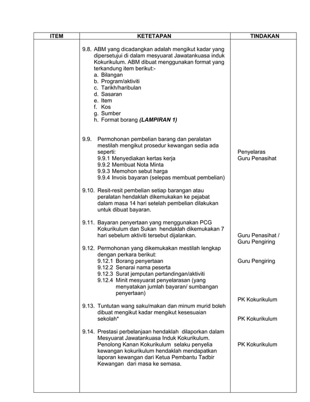 Buku ketetapan kokurikulum | PDF