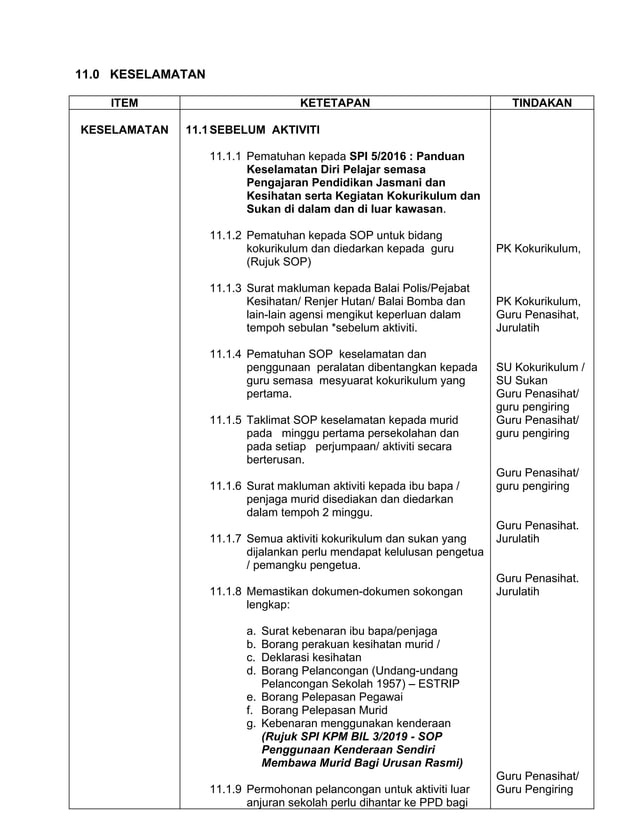 Buku ketetapan kokurikulum | PDF