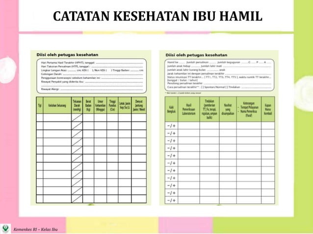 BUKU KIA.ppt apa saja yang perlu di isi dalam buku KIA | PPT