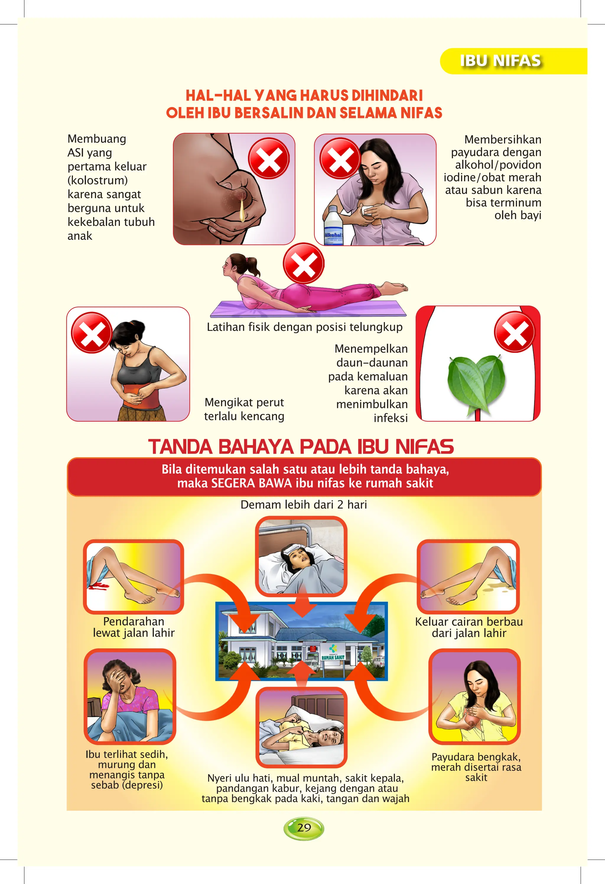 Buku KIA 2022 - kesehatan dan kebutuhan ibu hamil, melahirkan, bayi dan balita | PDF