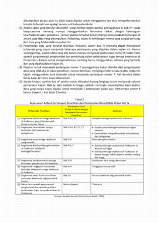 Kiat Menulis Makalah Panjang dan Makalah Pendek Cara JFP | PDF