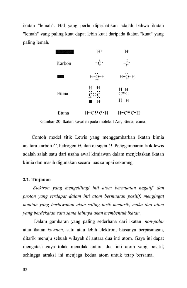 BUKU KIMIA ORGANIK FULL for dummies chapter 1.pdf