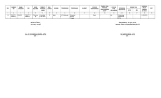 Format Buku kk | PPT