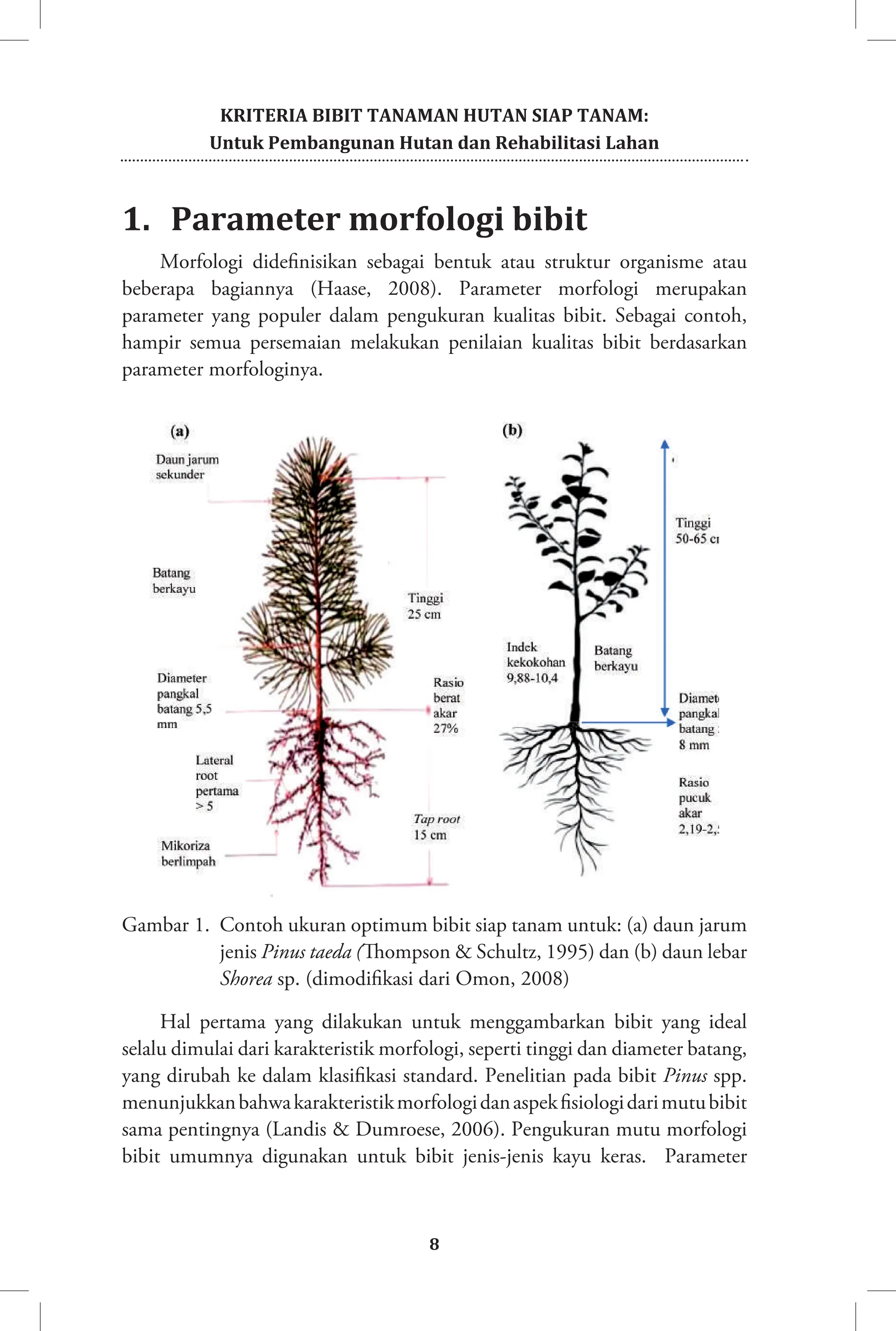 BUKU Kriteria Bibit tanaman hutan siap tanam .pdf