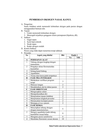 Buku Panduan Praktek Laboratorium Keperawatan Dasar | PDF