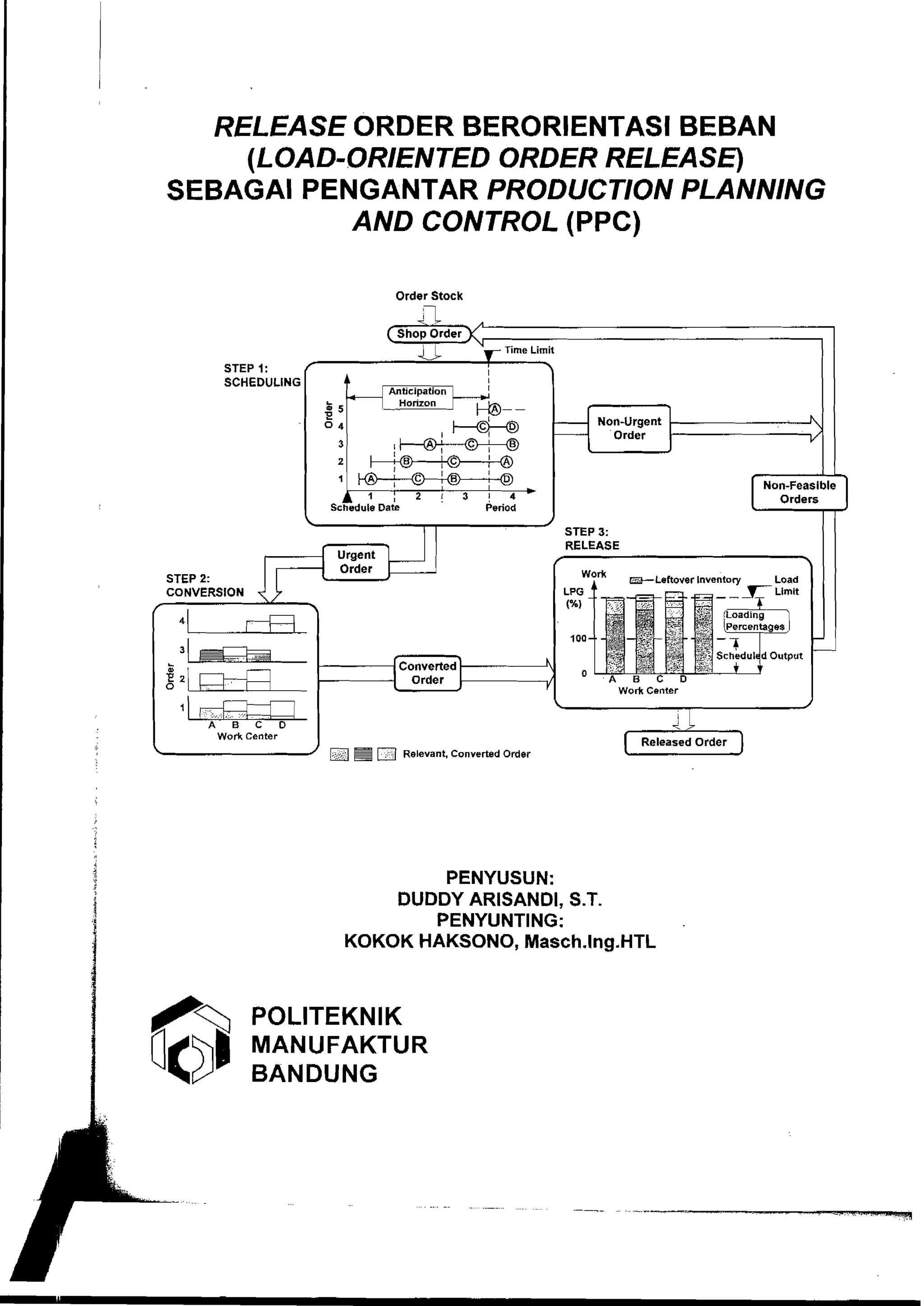 Buku Load Oriented Order Release Sebagai Pengantar PPC (Production ...