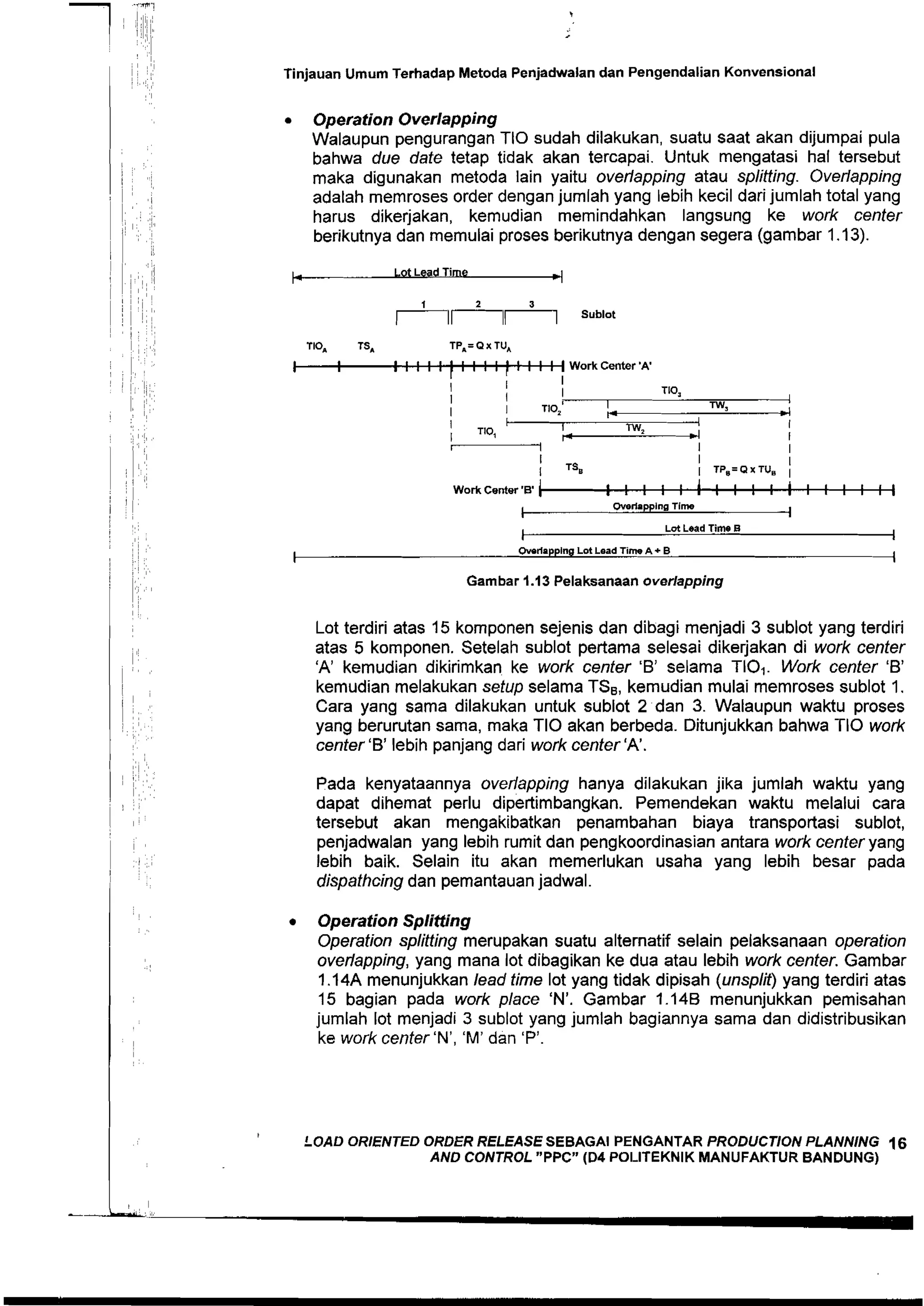 Buku Load Oriented Order Release Sebagai Pengantar PPC (Production ...