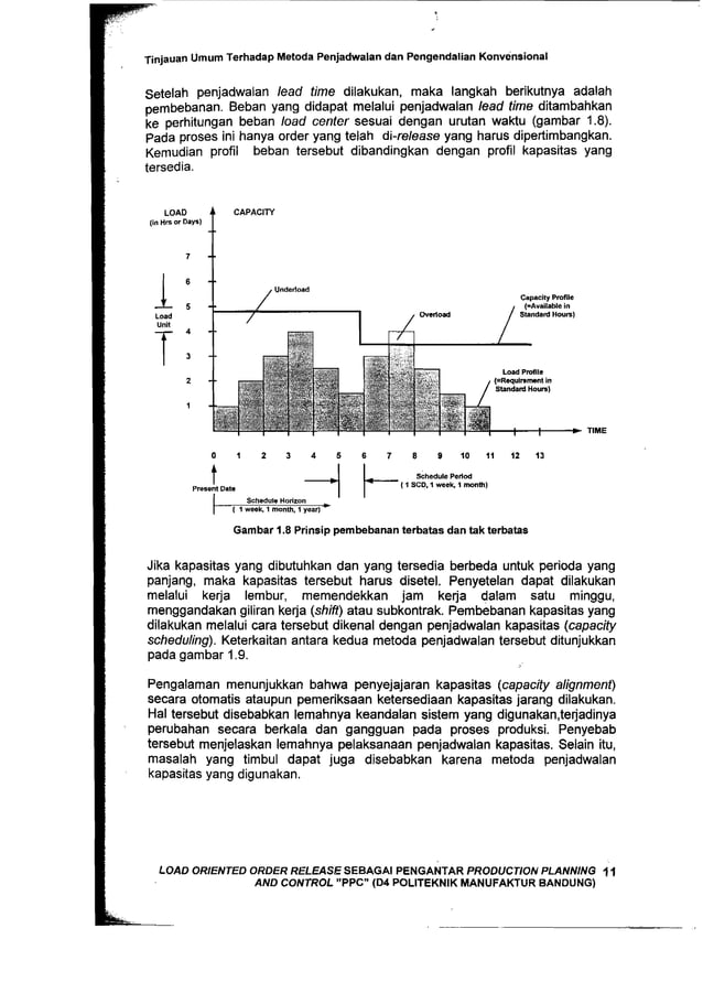 Buku Load Oriented Order Release Sebagai Pengantar PPC (Production ...