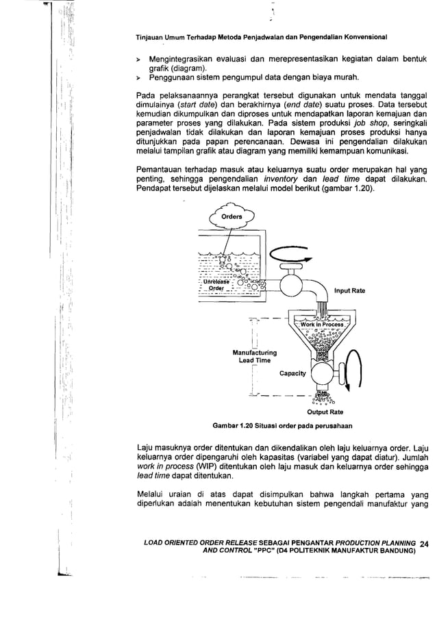Buku Load Oriented Order Release Sebagai Pengantar PPC (Production ...
