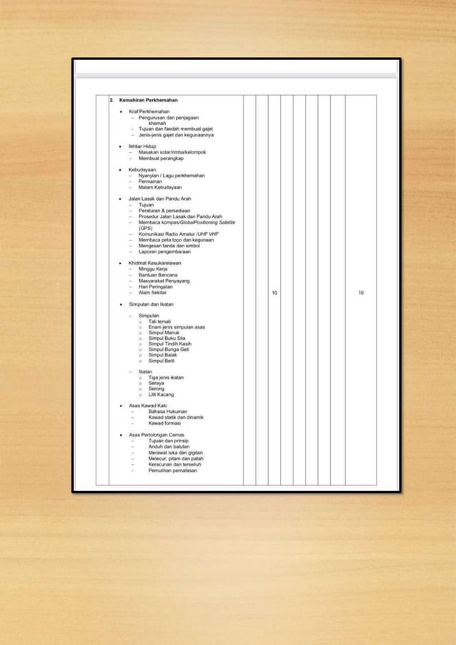 BUKU LOG BSMM PPT ( MOONEEGA ) PJMS 3.pptx