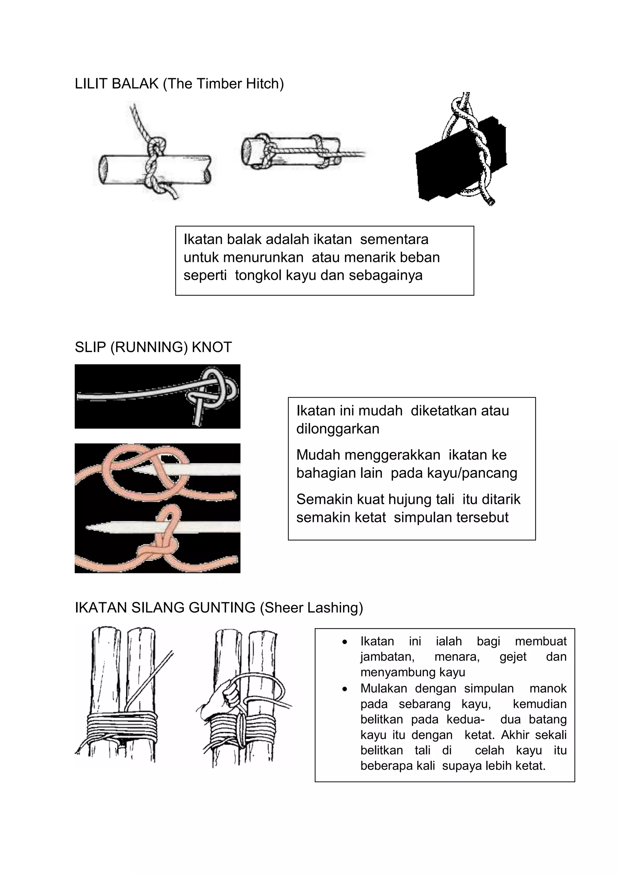 Buku Log BSMM | PDF