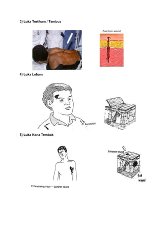 Buku Log BSMM | PDF