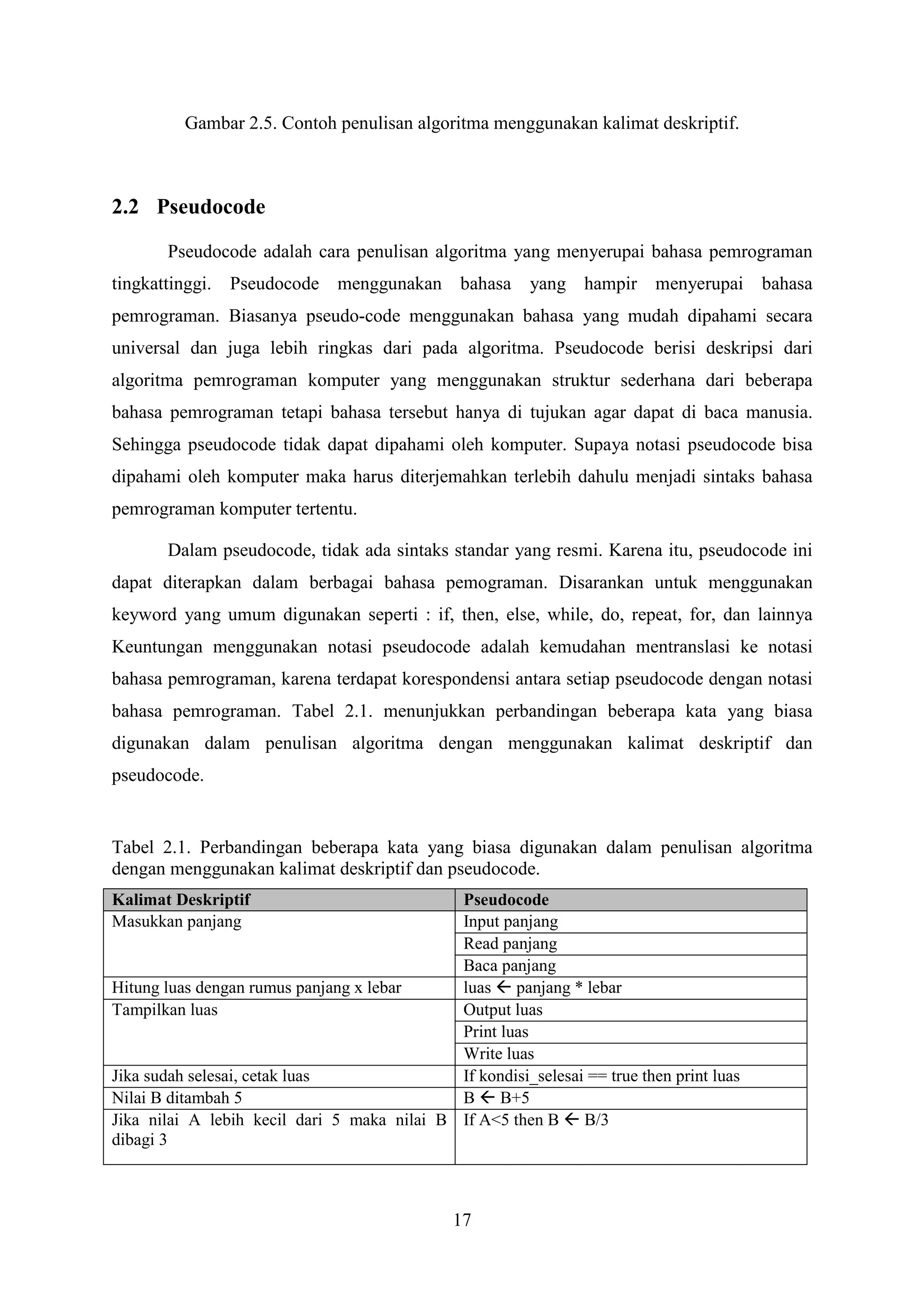 Buku Logika Algoritmaaaaaaaaaaaaaaaa.pdf