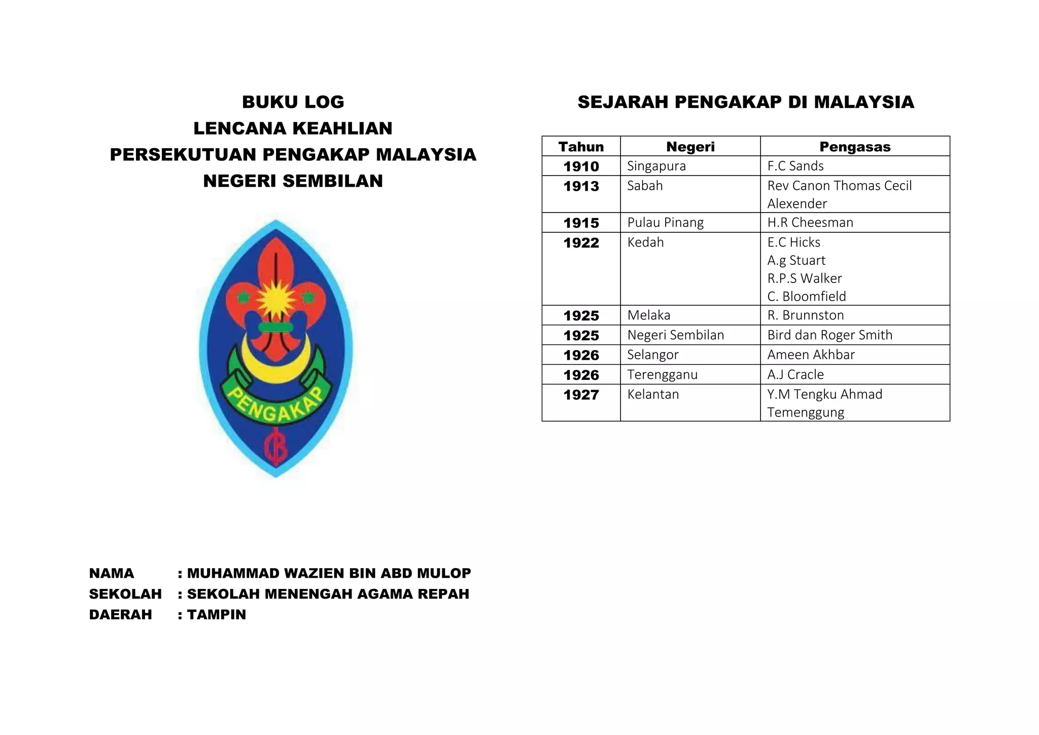 UJIAN LENCANA KEAHLIAN PENGAKAP | PDF