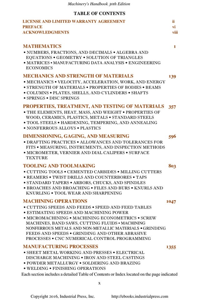 Buku Machinery's Handbook 30th Edition 2016.pdf