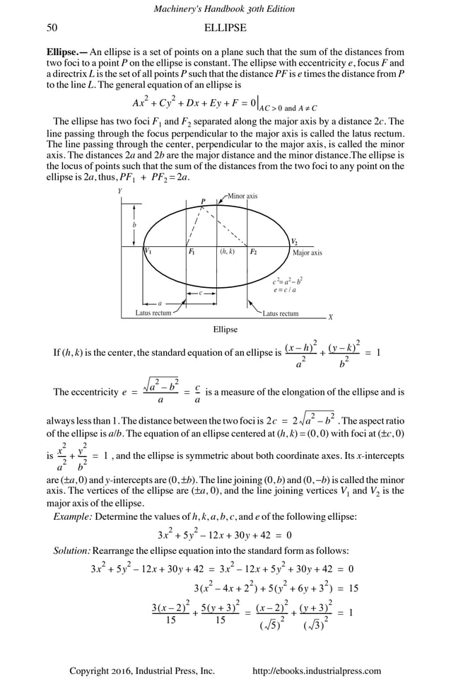 Buku Machinery's Handbook 30th Edition 2016.pdf