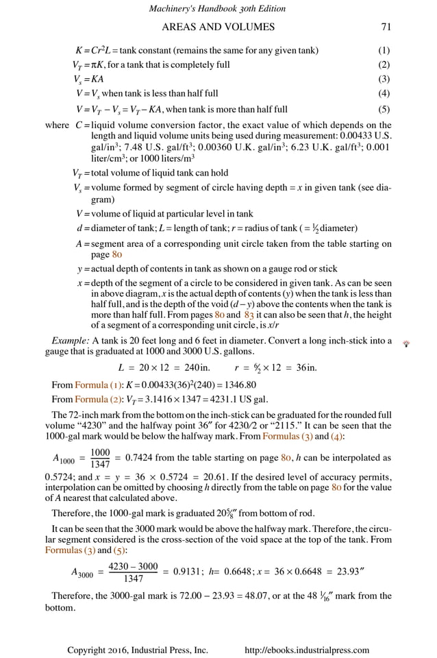 Buku Machinery's Handbook 30th Edition 2016.pdf